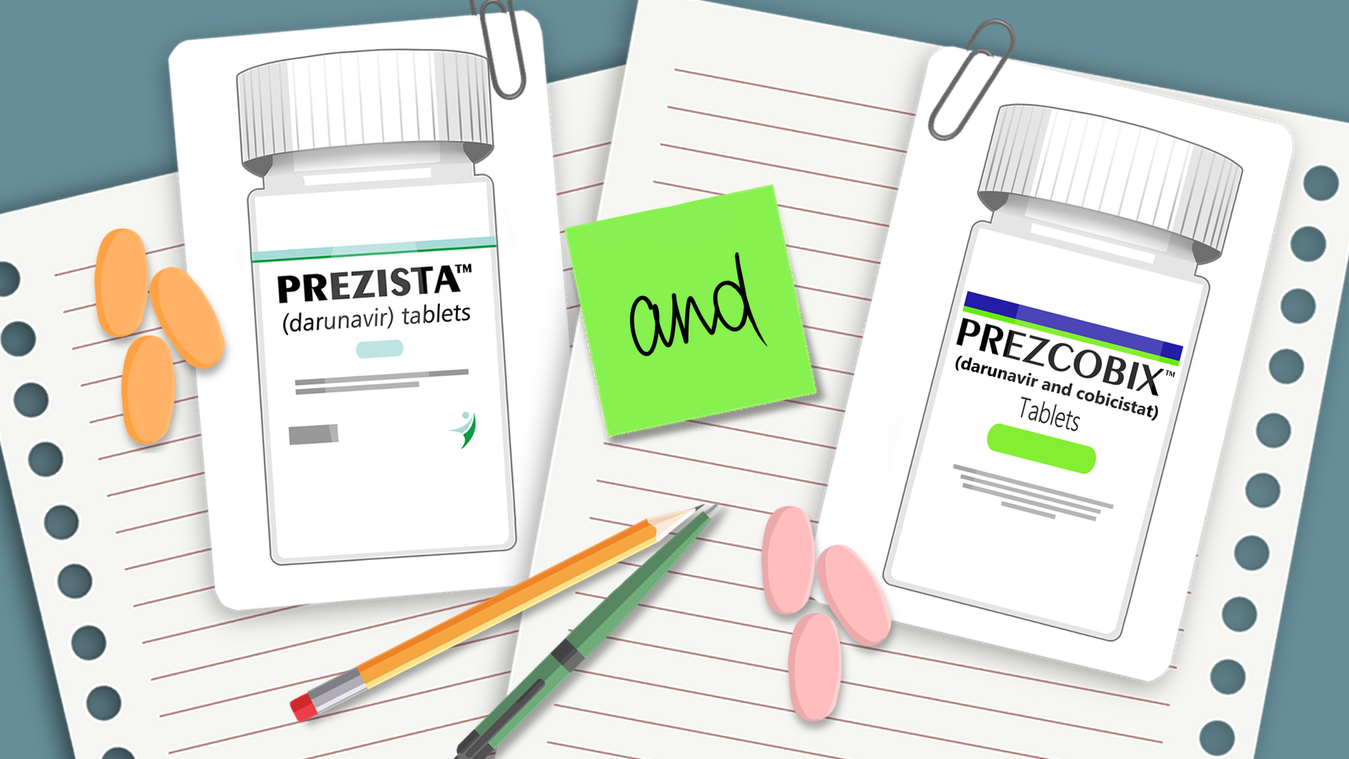 Prezista and Prezcobix Medicine Interactions | HIVPrEP