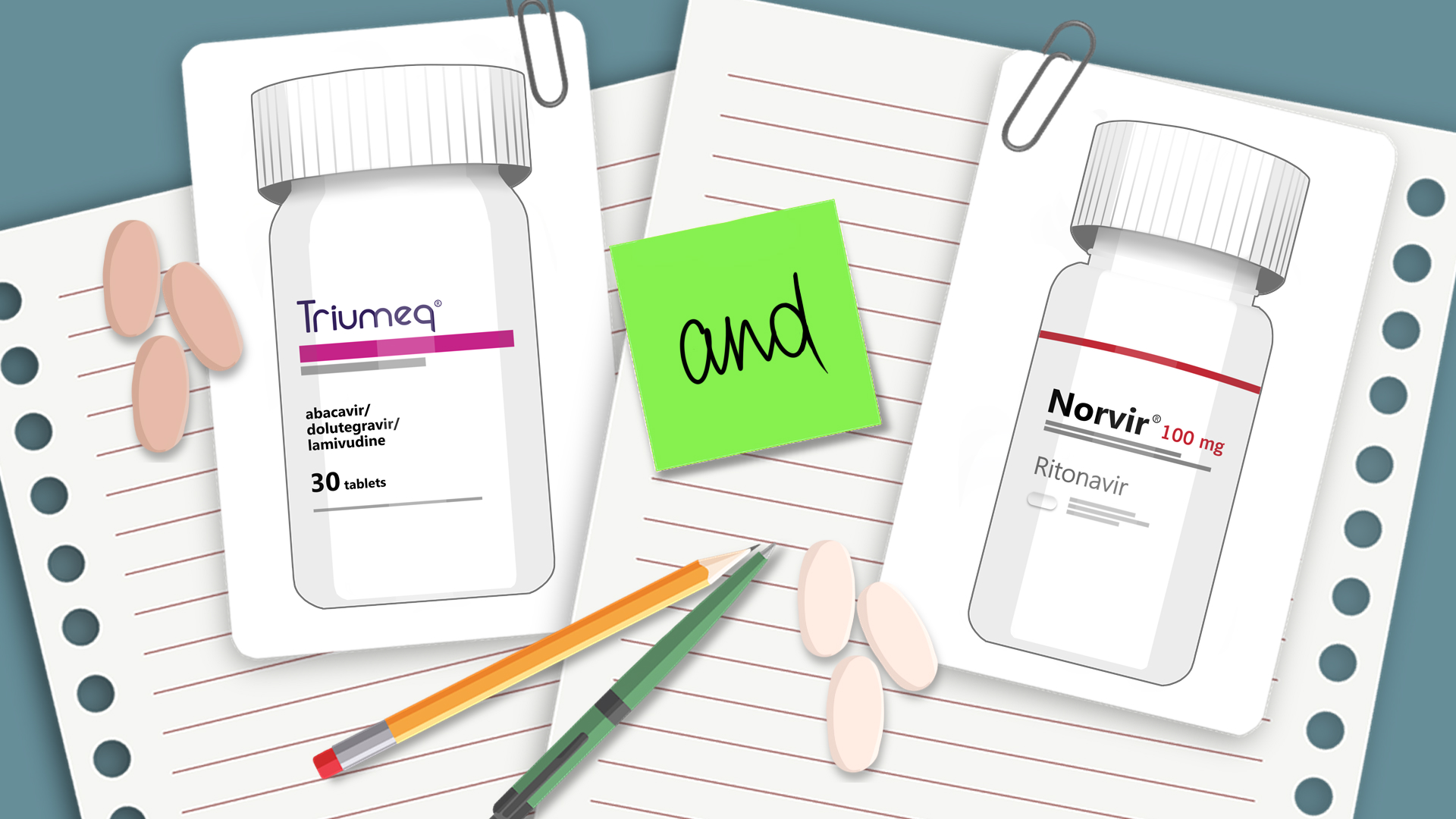 Can Triumeq with Norvir Be Coadministered | HIVPrEP